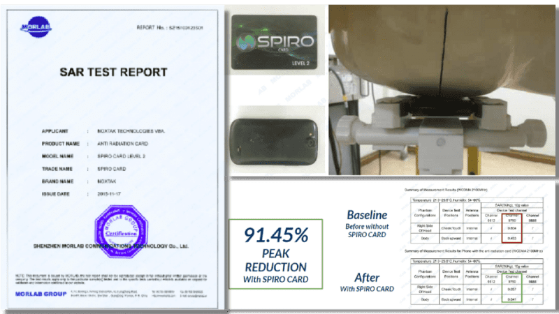 Studies | SPIRO® | Líderes Mundiales en Tecnología de Protección CEM